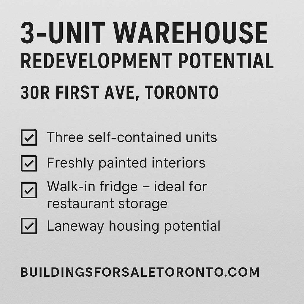 UNDER CONTRACT: 3-Unit Warehouse/Storage with Redevelopment Potential ...